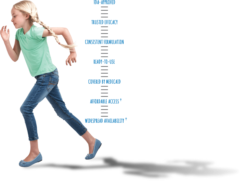 EPANED | Enalapril Maleate Oral Solution, 1 mg/mL